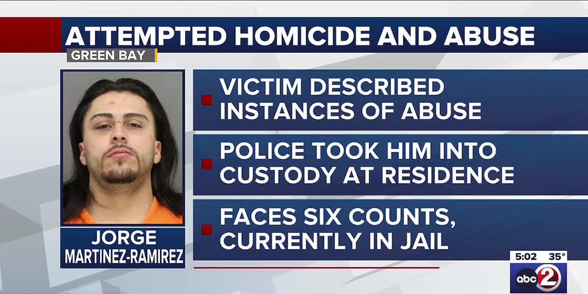 Brown County Man Accused Of Attacking Pregnant Woman